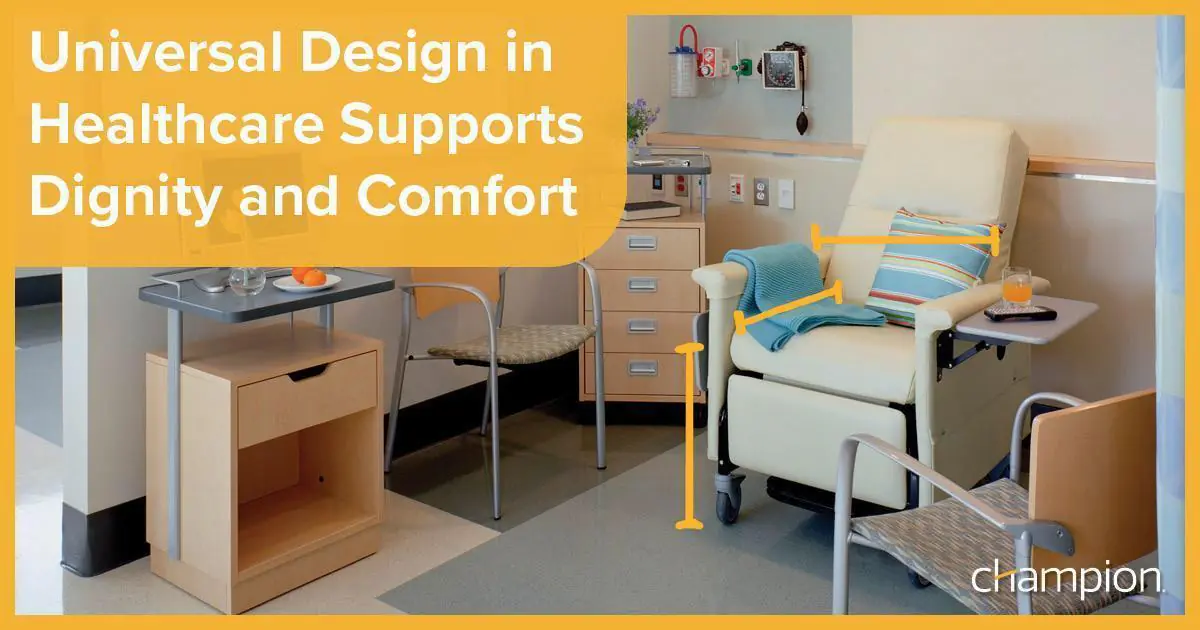 The Importance of Patient-Centered Design in Healthcare Furniture ...
